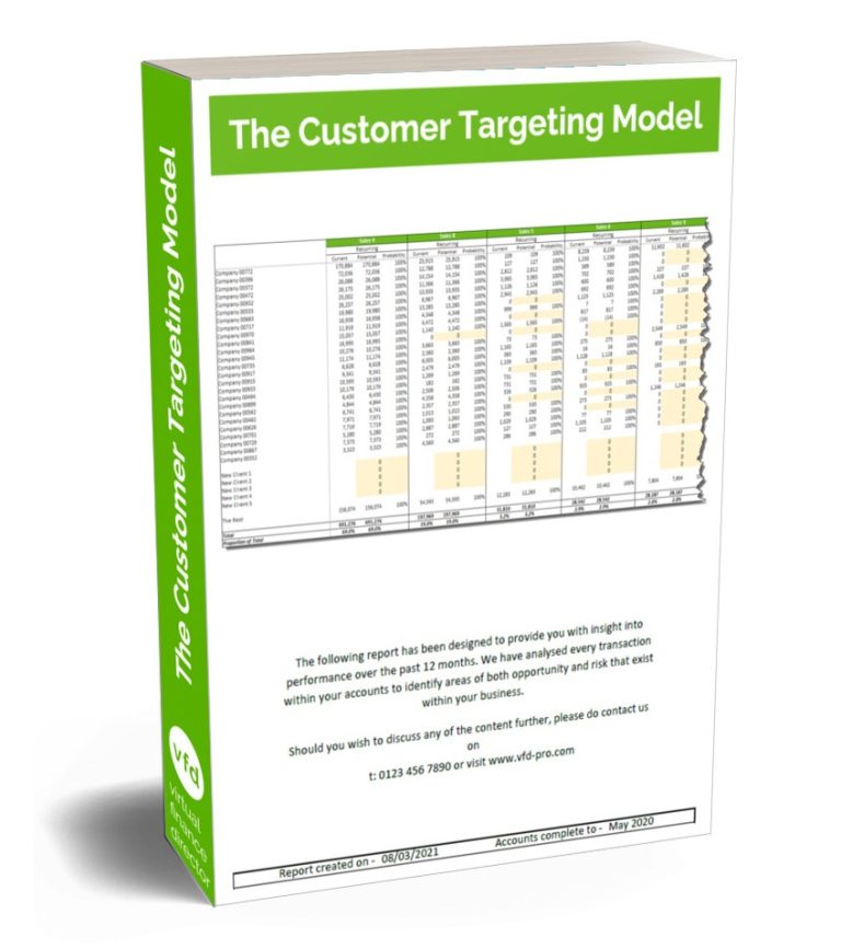 Customer Targeting Model - VFD Academy