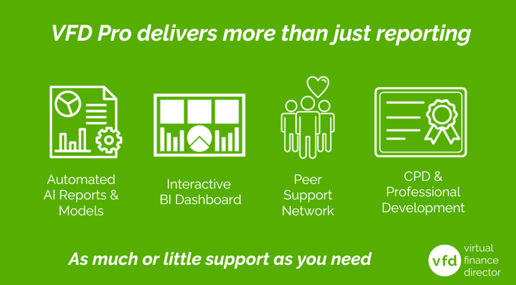 Introducing VFD Pro - VFD Academy